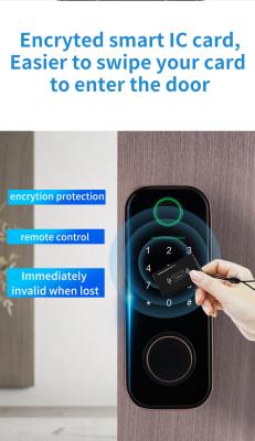 China Smart Fingerprint Door Lock with Multiple Reminder Functions, Low Battery Alert and Always-On Mode for sale