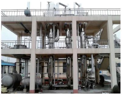 China Steam Heat Source Forced Circulation Evaporator Capacity 100-10000L/H For Optimal Performance for sale