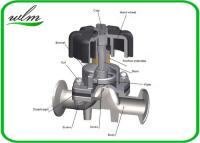 China Hygienic Sanitary Diaphragm Valve , SS Diaphragm Valve For Pharmaceutical Industry for sale