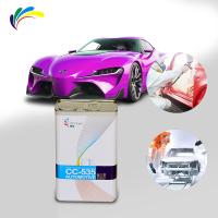China A Car Paint Factory That Integrates The Production And Trade Of High Gloss Acrylic Car Repair Paint for sale