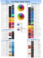 China Chinese Manufacturer's Best-selling Car Repair Paint In Africa for sale
