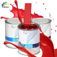 China UV Resistant And Scratch Resistant Acrylic Automotive Repair Paint for sale