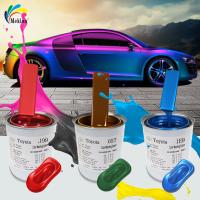 China BMW Havana Grey Automotive Paint for 5 Series 2021 Models | 98% Color Match Rate | 100G Formula for sale