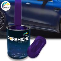 China Acrylic Car Paint Coating Auto Refinish 1K  PU Polyurethane Car Spraying Paint For Car Care Repair Product for sale