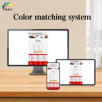 China Highly Durable Toyota 199 Refinish Car Paint Protect Your Car For Years for sale