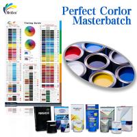 China Automotive 1K Flame Copper Pearl Acrylic Liquid Coating Easy Application Car Paint Mixing System Factory Wholesale Price For for sale