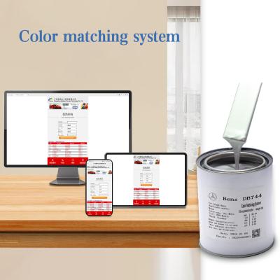 China Acrylic Car Paint With Wear-resistant And Weather Resistant Factory Prices for sale