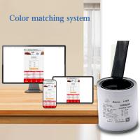 China High Performance Acrylic Car Scratch Repair Car Paint Wholesale Purchase for sale