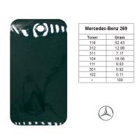 China Premium 1K Matte Green Pearl Acrylic Car Paint for Mercedes-Benz DB269 - Fast-Drying Professional Automotive Coating for sale