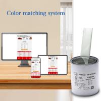 China Professional Car Paint Manufacturer Direct Sales Of Cost-effective Acrylic Car Paint for sale