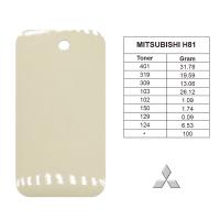 China 1K Acrylic Technology Refinish Car Paint For High Temperature And Dry Environments With Champagne Gold Effect for sale