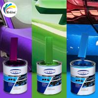 China Maximize Your Profit Margins with Meklon s Professional-Grade Refinish Car Paint for sale