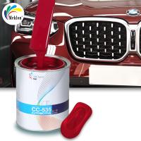 China Viral Crystal Red Glossy And Weather Resistant Car Paint​ for sale