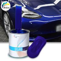 China Customized Refinish Car Paint Products to Meet Customer Requirements for sale