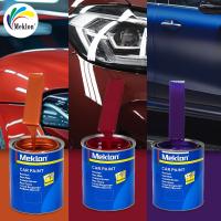 China Hot Selling High Gloss Car Paint With Multiple Models Matching Wear-Resistant Car Paint for sale