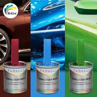 China Highly Efficient And Fast Drying Acrylic Sky Blue Car Repair Paint With High Performance for sale