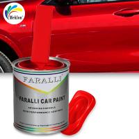 China Factory Supplied High Gloss Durable And Wear-Resistant Bright Red Car Spray Paint for sale