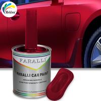 China 1K2K Customizable Color Wear-Resistant And Weather Resistant Bright Red Car Paint for sale