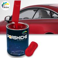 China Meklon Fast-Dry Red Automotive Paint - High Gloss UV Resistant for sale