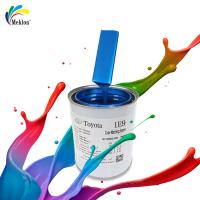 China BMW High Gloss UV Resistant Blue Car Paint - Acrylic Coating for sale