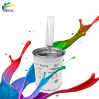China Fast-Drying Silver Car Repair Paint for Metal, Plastic, Fiberglass for sale
