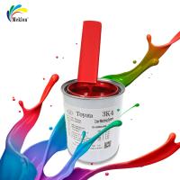 China Deep Red Pearl Car Paint UV Resistant Low VOC for sale