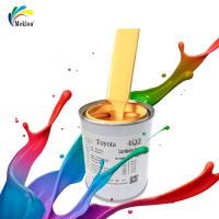 China UV Resistant Champagne Gold Car Spray Paint Low VOC for sale