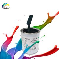 China Meklon Black Pearl Car Paint - UV Resistant Gloss Finish for sale