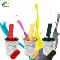 China Fast-Drying Deep Green Pearl Car Paint for Nissan Honda for sale