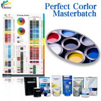 China Practical 1K Car Paint Basecoat alkali Resistant Multiscene Pure White for sale