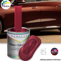 China Car Care Products Come In Multiple Colors And Can Be Customized In Size With Car Masking Tape for sale