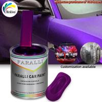 China Manufacturer's Direct Delivery Of UV Resistant And Fade Resistant Car Paint for sale