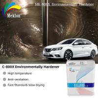 China Meklon Automotive Clear Coat Kit - Polyurethane Varnish with 2:1:0.2-0.5 Mix Ratio for 15-35°C Application for sale