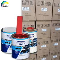 China High Gloss Automotive Paint Available Globally for sale