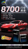 China Meklon Launches New Product With Excellent Weather Resistance Clear Varnish for sale