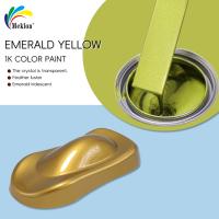 China Bulk Wholesale OEM Various Sizes Auto Paint Kit 1K Acrylic Automotive Refinish Paint for sale