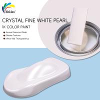 China Easy Application Heat Resistant Scratch Resistance Custom Paint Automotive Coating for sale