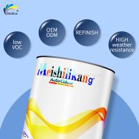 China Car Repair Paint 223 Orange Red 1L Acrylic PPG Level Wholesale 7-14 Days for sale