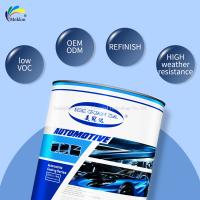 China Wholesale Palletized Free Sample for Testing Scratch Resistance 1K Car Paint for sale
