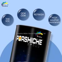 China Fast Drying 2K&1K Automotive Paint with Scratch Resistance and High Build for Car Body Repair and Refinish for sale