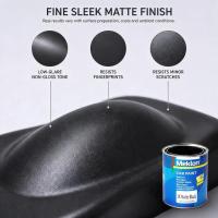 China Premium Hot Sale Matte Black 2K Auto Paint Super Fast Drying Acrylic High Solid Weathering Resistant Body Coating for sale