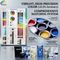 China Wholesale High Cost-effective Multi-color Optional Car Spray Paint for sale