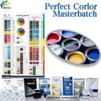 China Wholesale High Cost-effective Multi-color Optional Car Spray Paint for sale