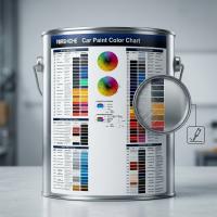 China Acrylic Car Paint With Wear-resistant And Weather Resistant Factory Prices for sale