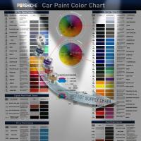 China Can Quickly Supply Wholesale Sales Of Automotive Paint From Manufacturers for sale