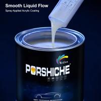 China 360 Blue Pearl 1K Crystal Blue Pearl Acrylic Automotive Paint High Gloss Refinish Coating for Car Body Repair for sale