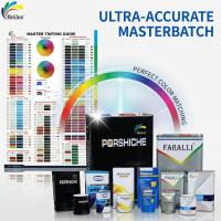 China Chinese Paint Factories Sell Acrylic Car Paint In Africa for sale