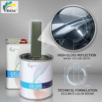 China Acrylic Car Paint Varnish Manufacturers Sell Hot Automotive Repair Paint for sale