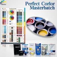 China Acrylic Car Paint Varnish Manufacturers Sell Hot Automotive Repair Paint for sale