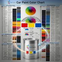 China Chinese Manufacturer's Best-selling Car Repair Paint In Africa for sale